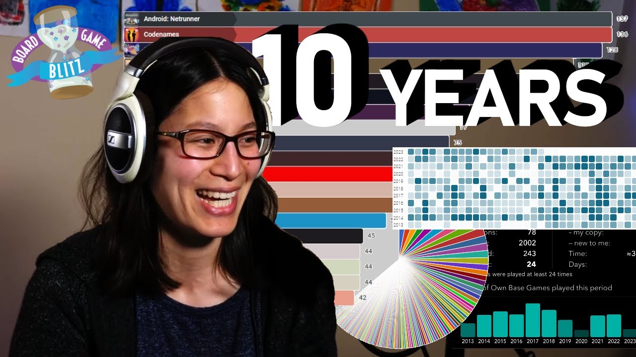 This Took Years To Make 10 Years Of Board Game Stats YouTube this-took-years-to-make-10-years-of-board-game-stats-youtube