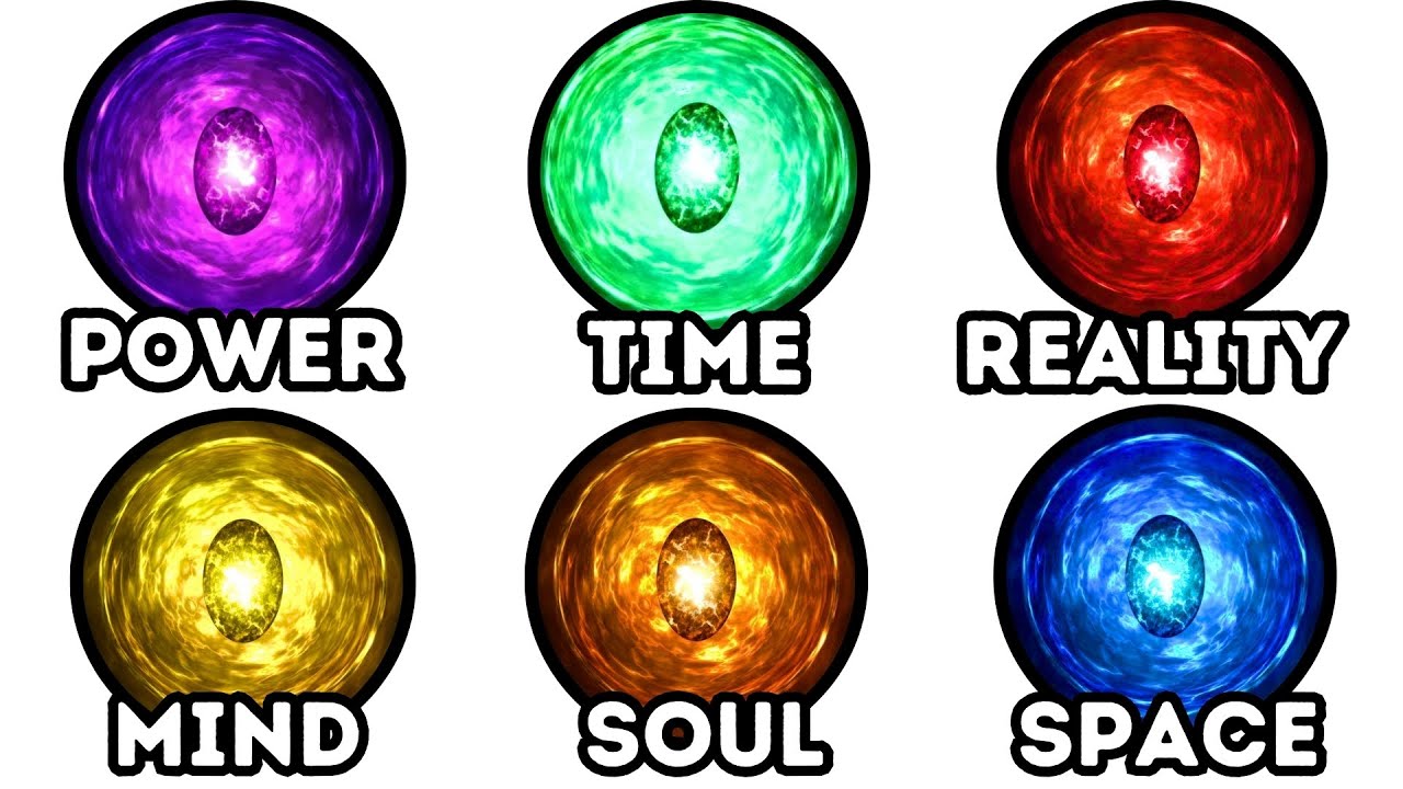 Every MCU Infinity Stone Explained in 13 Minutes - YouTube