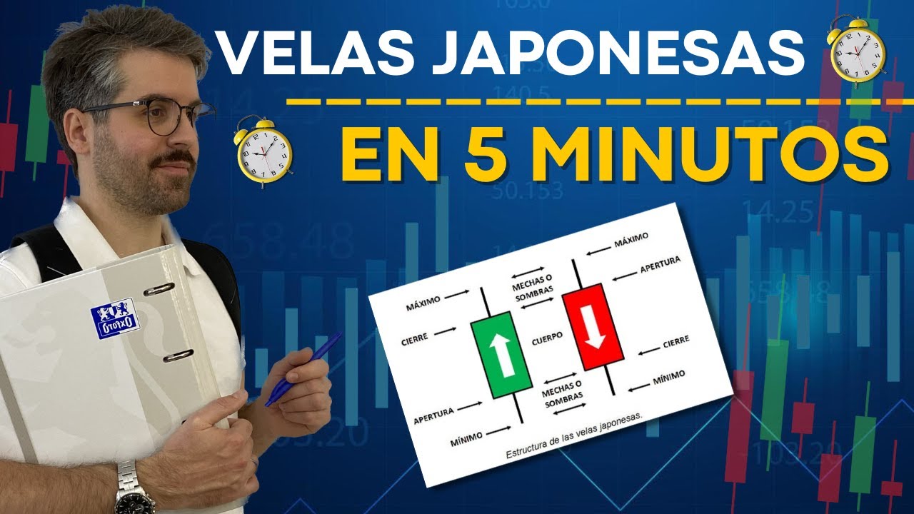 Velas Japonesas de Trading en 5 minutos · Código Trading - YouTube