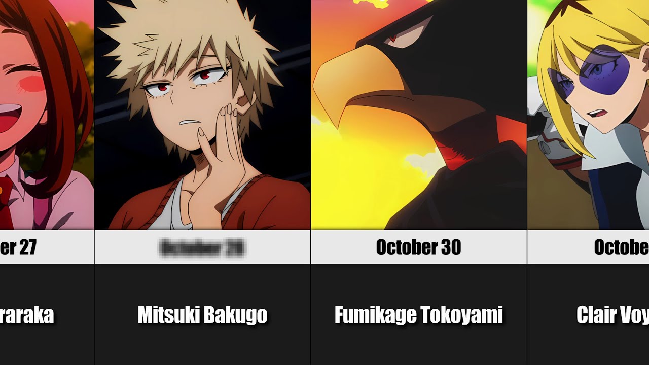 Birthdays of All MY HERO ACADEMIA Characters - YouTube