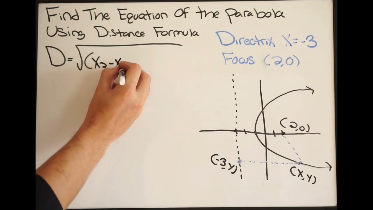 Find the Equation of the Parabola Using the Distance Formula ...