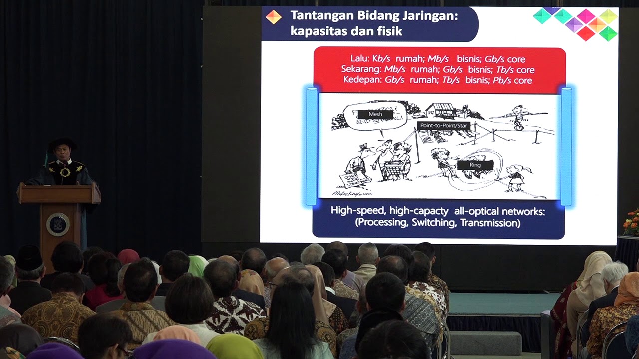 Orasi Ilmiah Prof. Nana Rachmana Syambas - YouTube