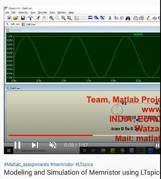 Modeling and Simulation of Memristor using LTspice VLSI - VLSI ASSIGNMENTS PROJECTS - YouTube