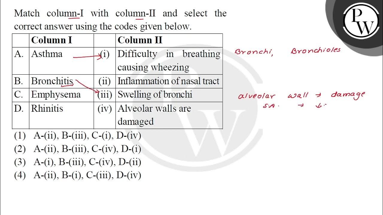 Match column-I with column-II and select the correct answer using the ...
