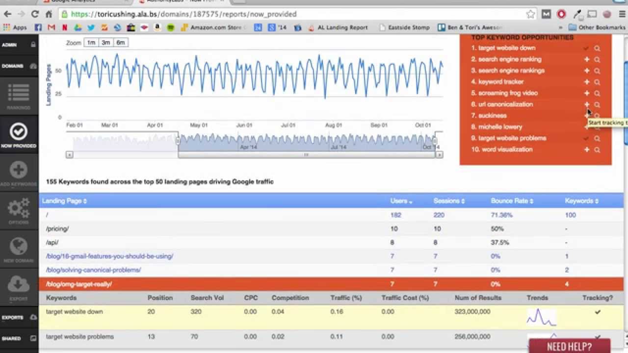 Authoritylabs Now Provided - Report Walkthrough - YouTube