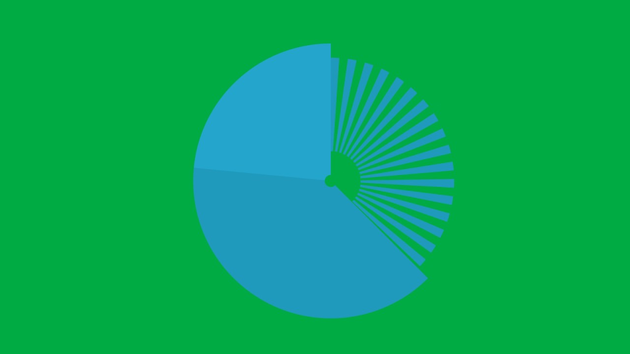 Pie Chart Green Screen - YouTube