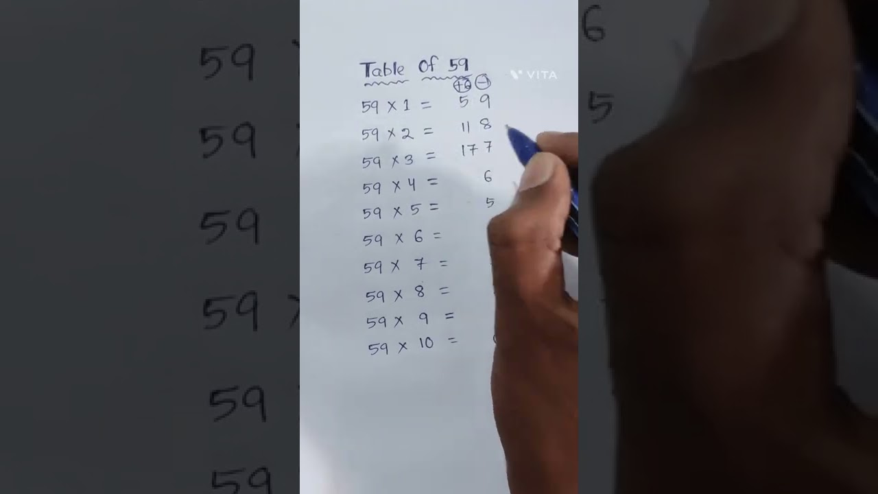 Table of 59/vedic math/vedic ganit/math tricks /math magic ...
