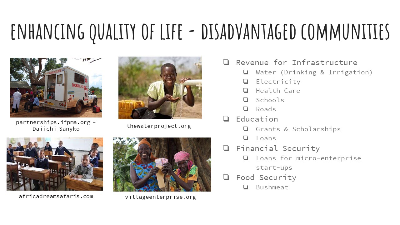 Enhancing Quality of Life 2 - YouTube