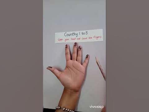 Count your fingers - YouTube