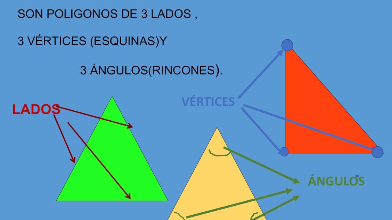 LÍNEAS POLIGONALES grabación - YouTube
