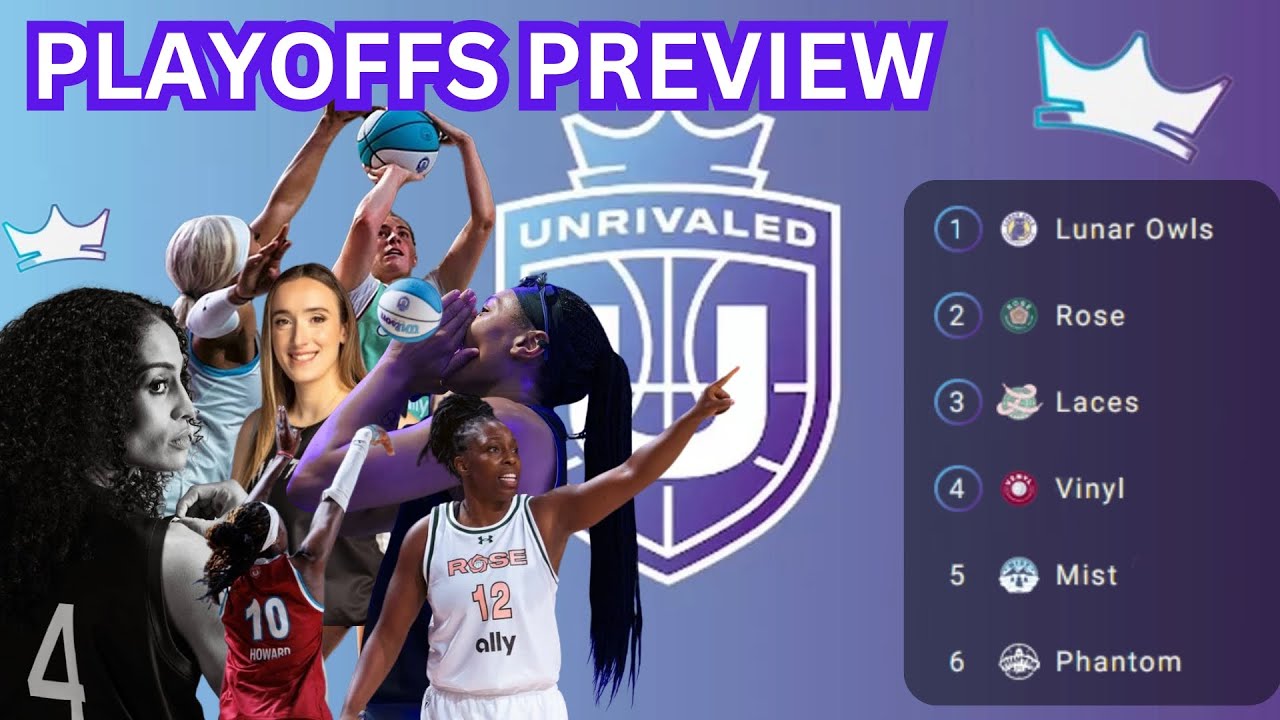 Unrivaled - Final Week and Playoff Preview - YouTube