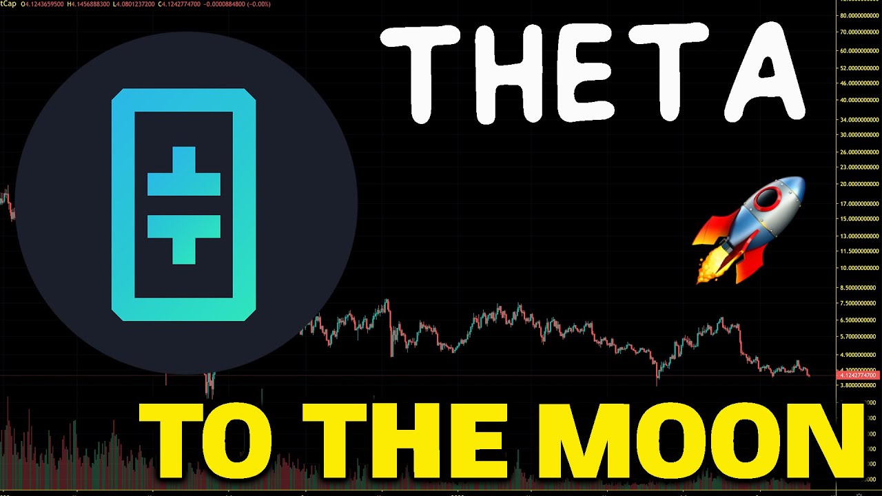 Theta Network (THETA) Ready For Massive Altseason. THETA Price Chart ...