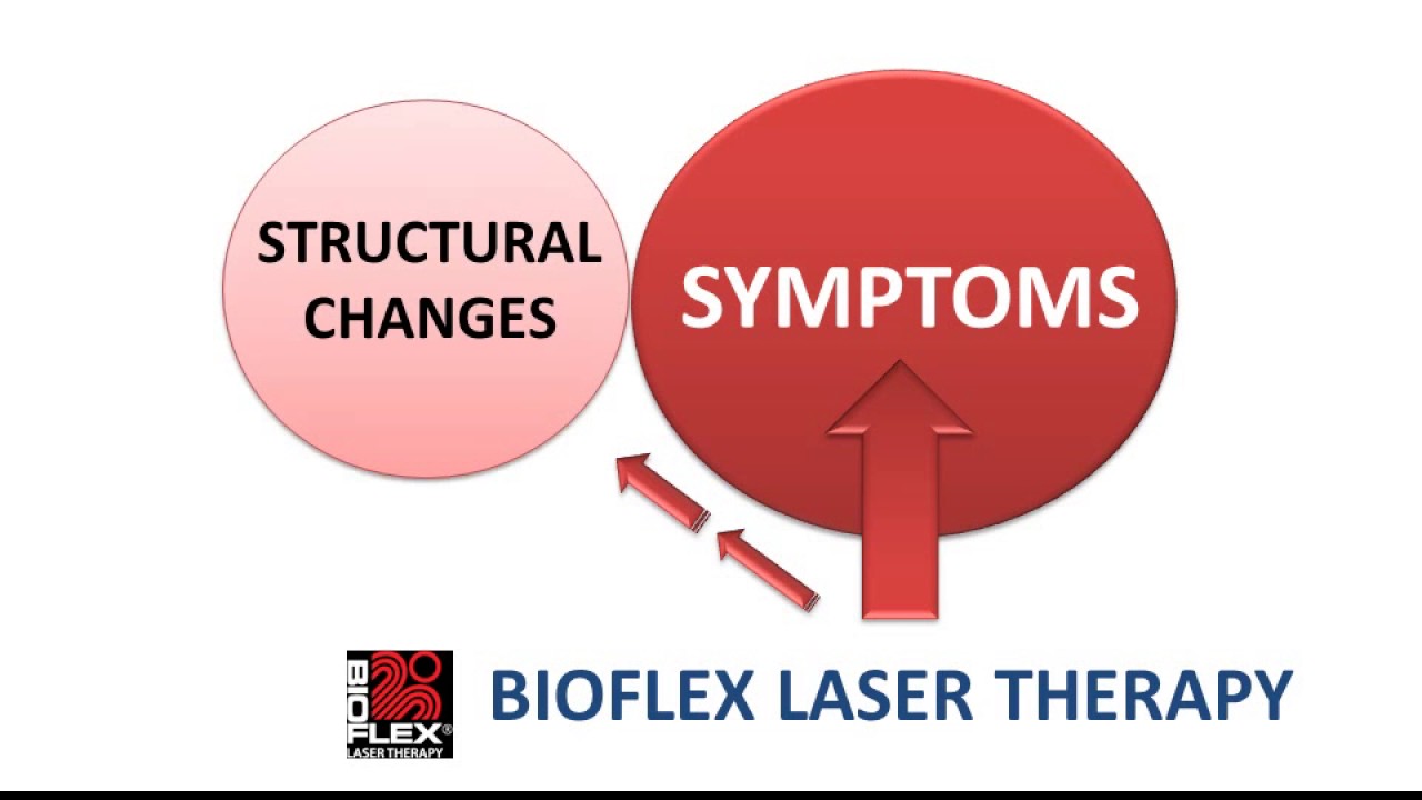 Bioflex Cold Laser for Arthritis pain - YouTube