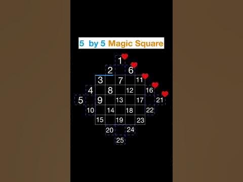 Magic Square 5x5 | Magic Square using simply and fun method # ...