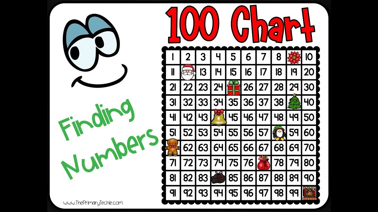 Hundred Chart Missing Numbers - Christmas - YouTube