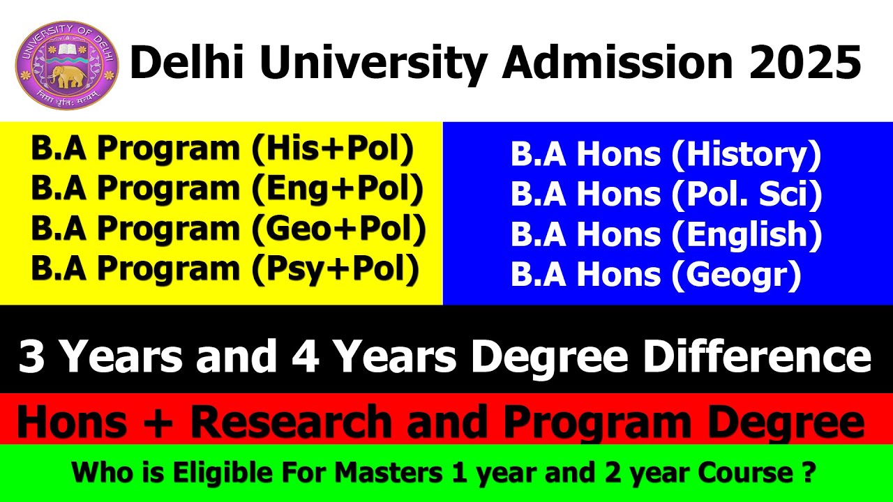 DU Admission 2025 | BA Program Vs BA Hons Which is Better Full ...