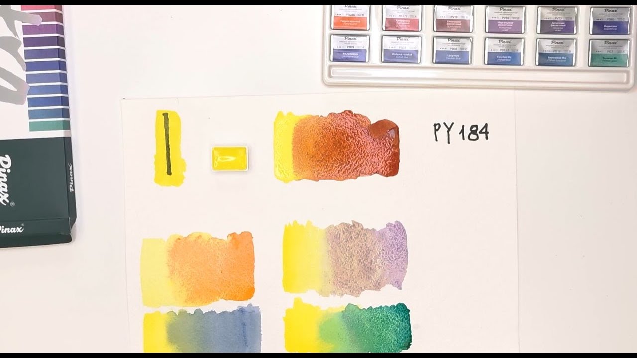 Обзор висмута желтого (PY184) - YouTube