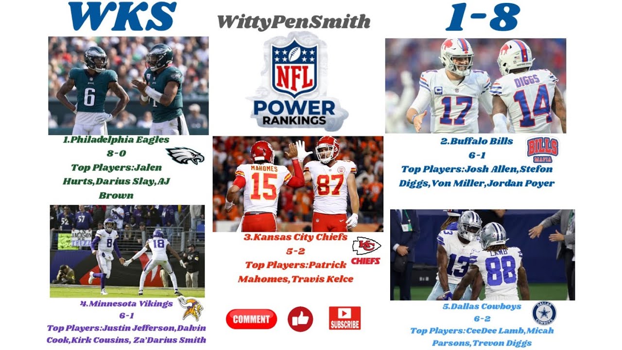 NFL Power Rankings. Top 5 Teams Weeks 1-8! #NFL #Football - YouTube