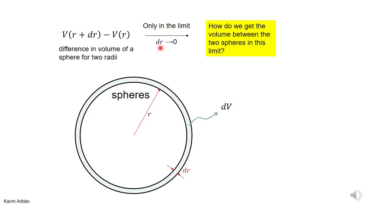 4#3 differentials area volume core pptx - YouTube