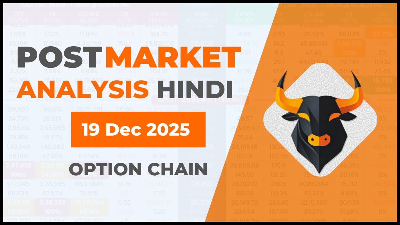 19 DEC 2025 Post Market Analysis | Today's Post Market Analysis #LOC # ...