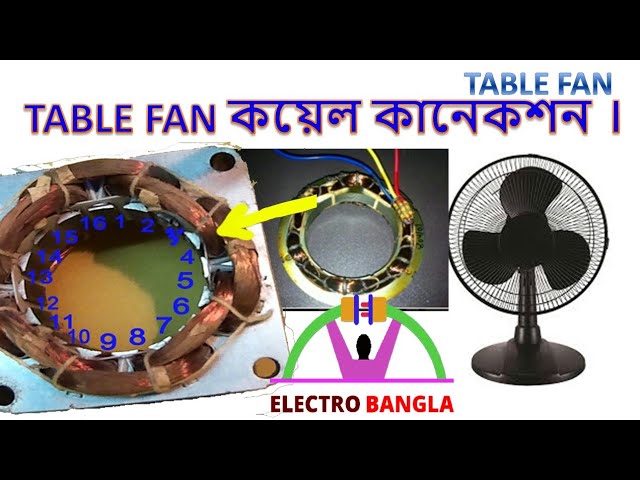 Ceiling Fan Rewinding Diagram | Shelly Lighting
