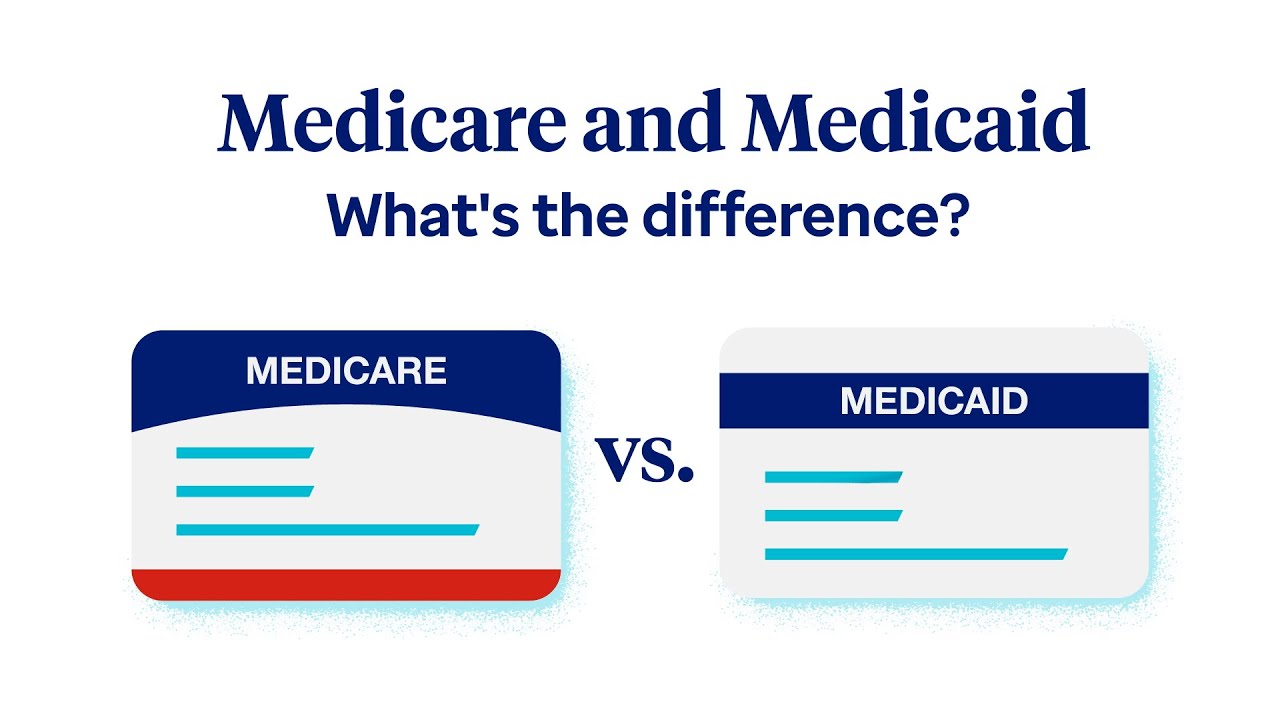 Medicare and Medicaid: What's the difference? | UnitedHealthcare - YouTube