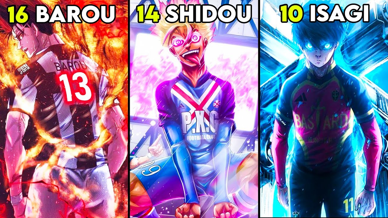 The 20 STRONGEST Characters in Blue Lock - YouTube