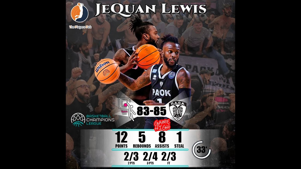 JeQuan Lewis vs Bonn (Basketball Champions League) - YouTube