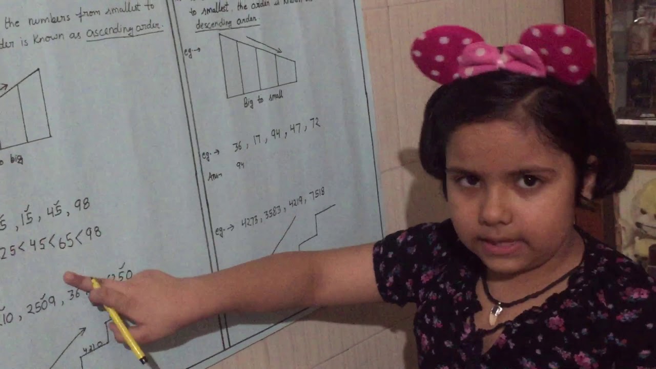 explaination-of-ascending-and-descending-order-youtube
