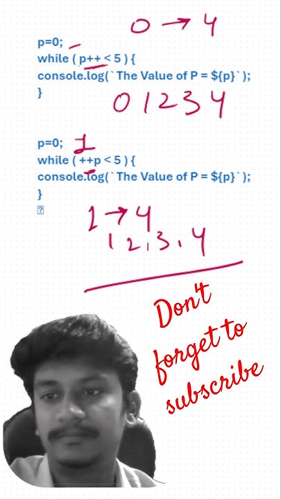 JavaScript Part - 2 | #shorts | #javascript | #ytshort #coding #programming - YouTube
