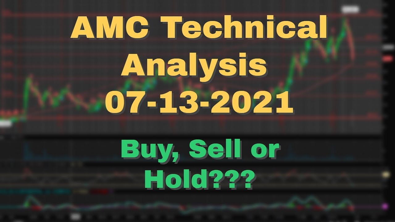 AMC Technical Analysis 07-13-2021 - Buy, Sell or Hold??? - YouTube