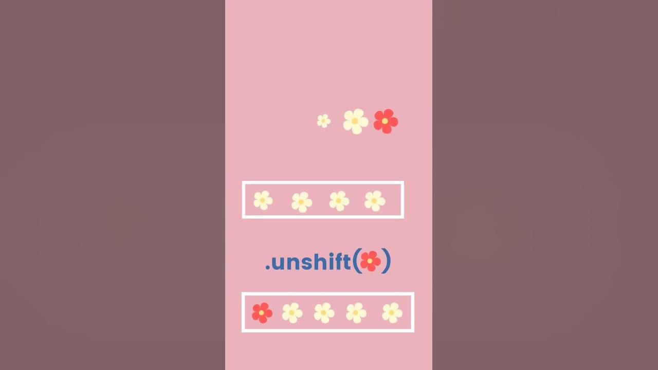 Learn Javascript Array Manipulation π₯π― Ytshorts Viral Youtube