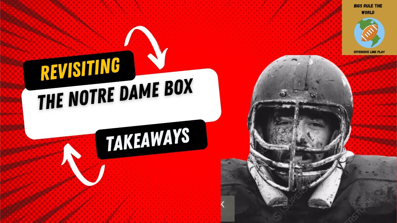 Revisiting the Notre Dame Box: Takeaways for Your Offense - YouTube