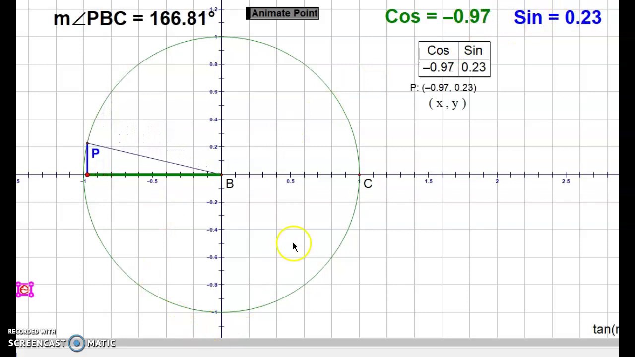 Graphing Sine Curve - YouTube
