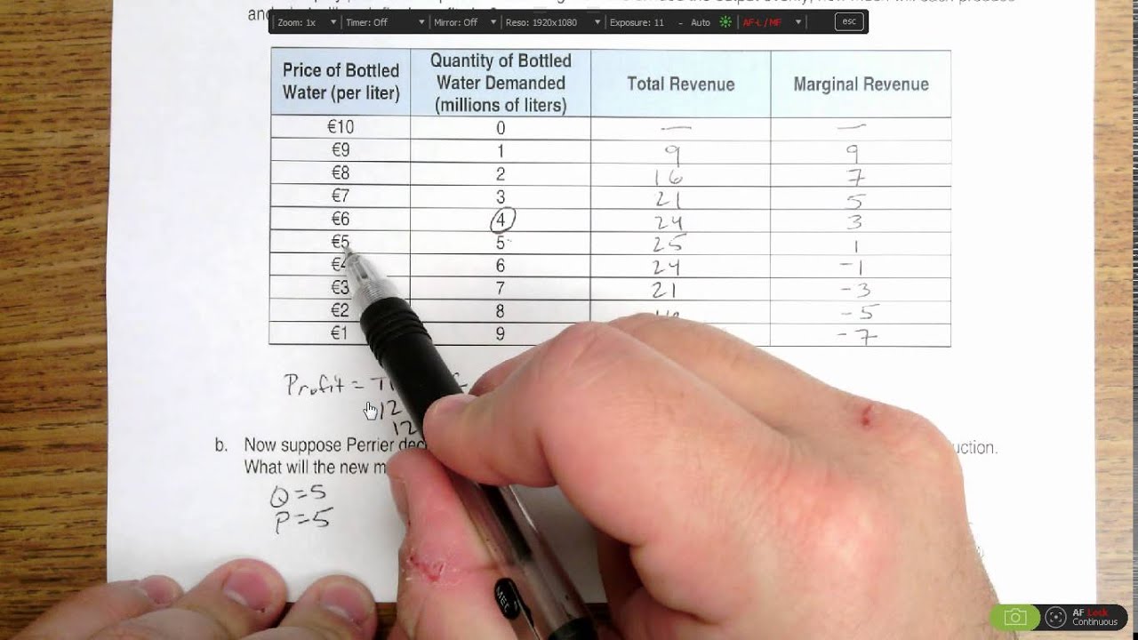 Micro Unit 6 Day 1 problem #11b - YouTube