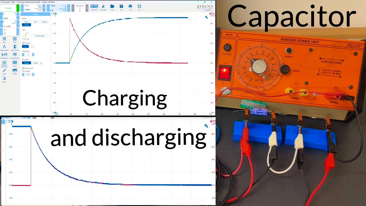 Demonstrating capacitor charging and discharging graphs with a sampling ...