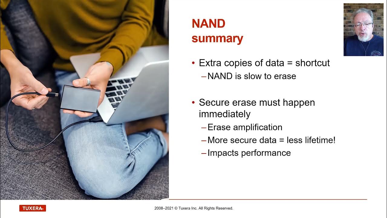 Keeping device data safe with secure erase - Tuxera at embedded world 2021 - YouTube