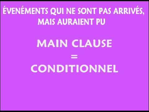 French Si Clauses Video Review - YouTube