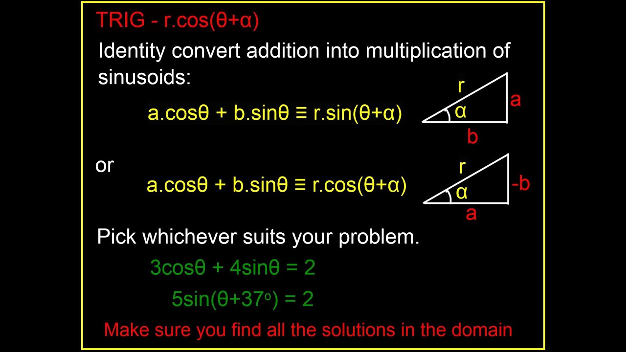 TRIG FORMS - RCOS(X+ALPHA) - YouTube