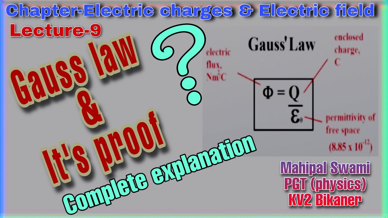 Gauss law and its proof - YouTube