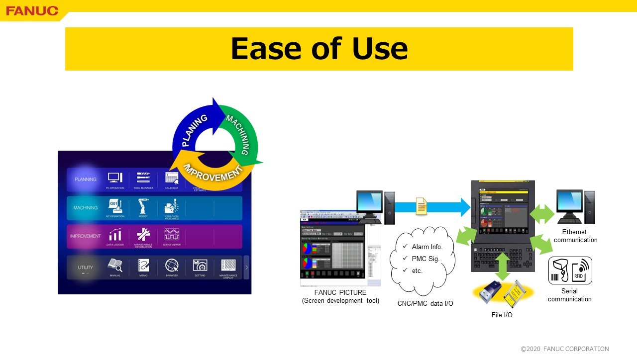 Ease of Use - YouTube