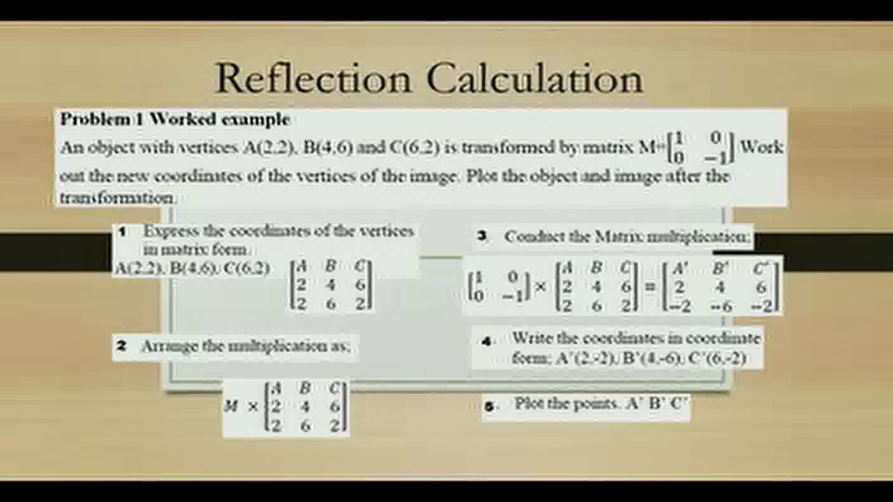 Geometrical Reflection Calculation - YouTube