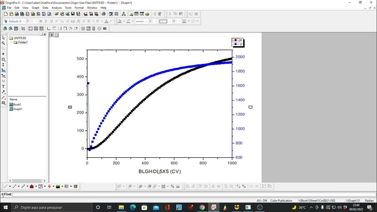 Como plotar um gráfico multi-curvas e dois eixos y - OrigenPro8 - YouTube