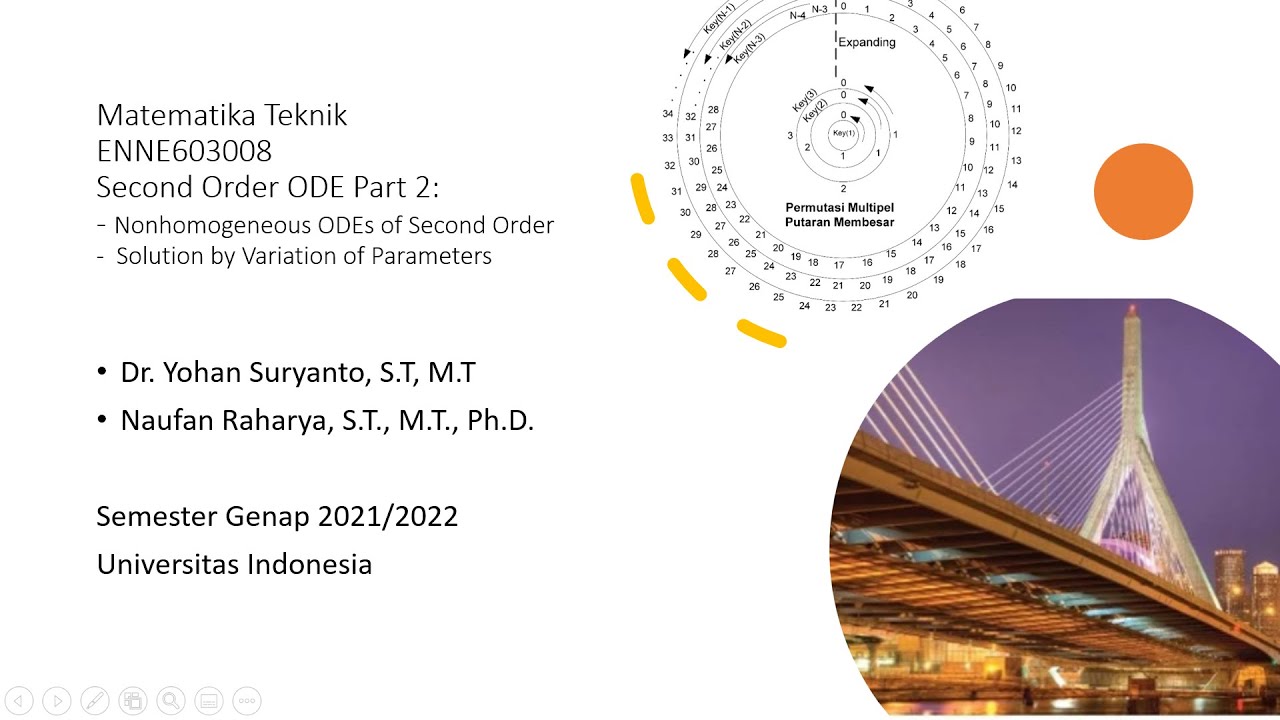 Second Order ODE Part 2 Nonhomogeneous Second Order ODE - YouTube