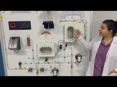 Temel Havacılık- Uçak Sistemleri-Uçak Yakıt Sistemi