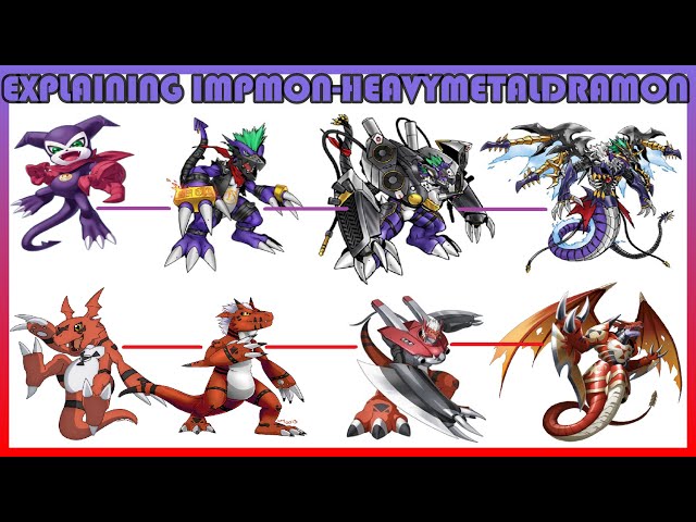 Dorumon Evolution Chart Pure Evolution Lines? : R/digimon