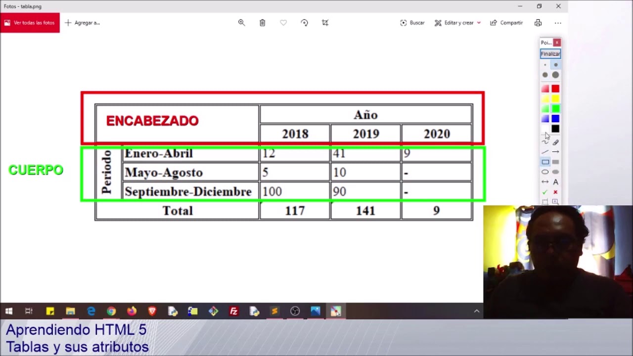 Aprendiendo HTML 5 - Tablas y sus atributos - YouTube