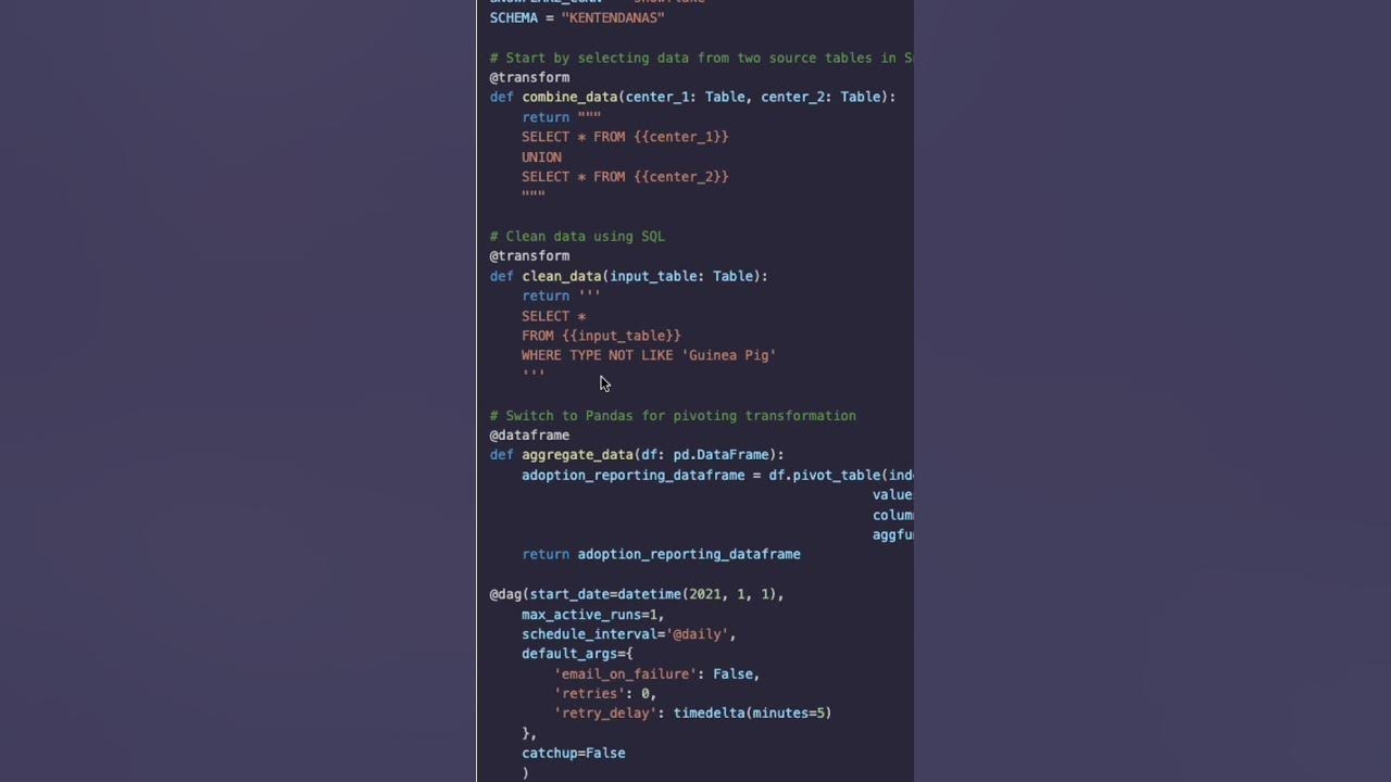 How to Transform SQL Datasets with Python & Pandas in Airflow! - YouTube