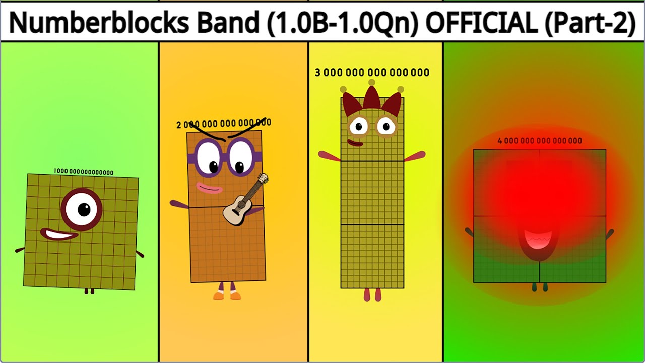 Looking For Numberblocks Band (1.0B-1.0Qn) OFFICIAL (Part-2) Remix 5 ...