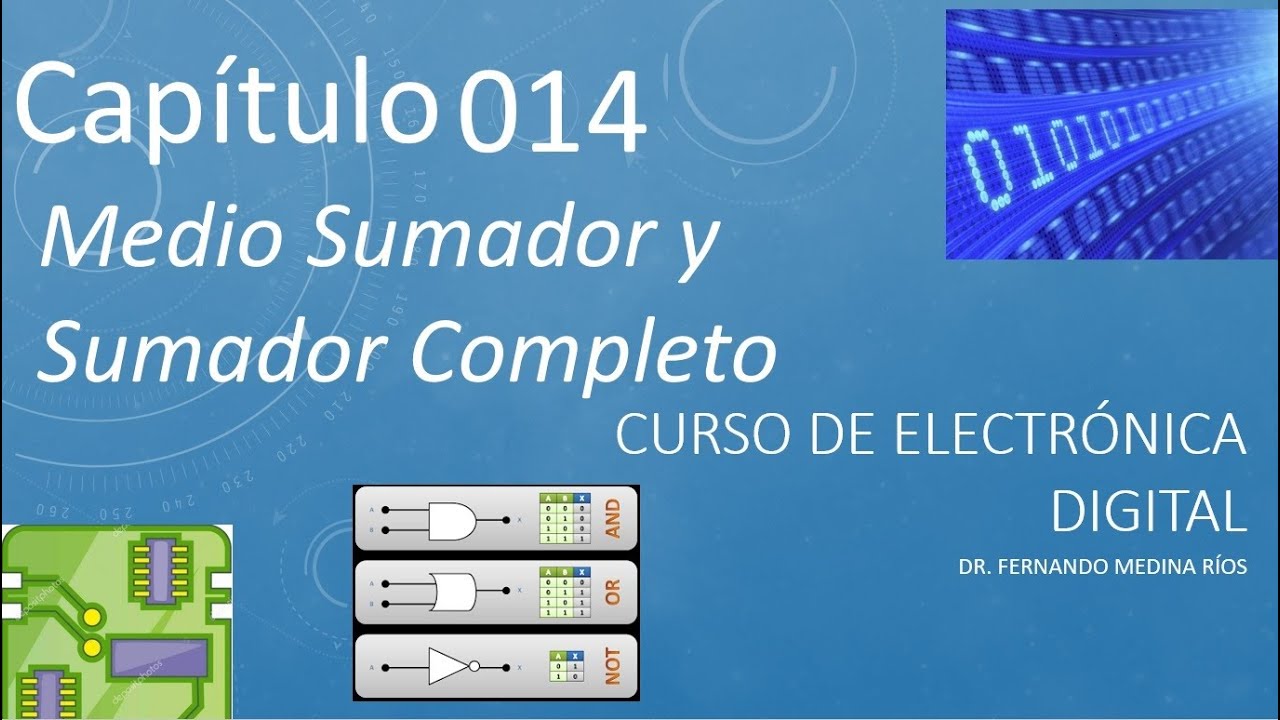 Medio sumador y sumador completo (Electrónica Digital Cap. 014) - YouTube